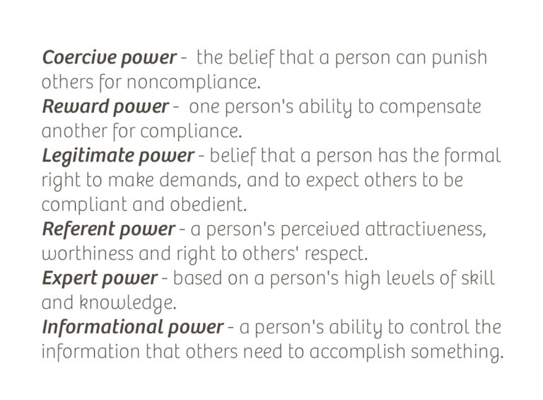 Types of Power • Agile Coffee