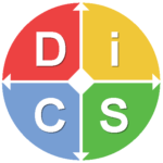 DiSC Personality Model and Tool • Agile Coffee